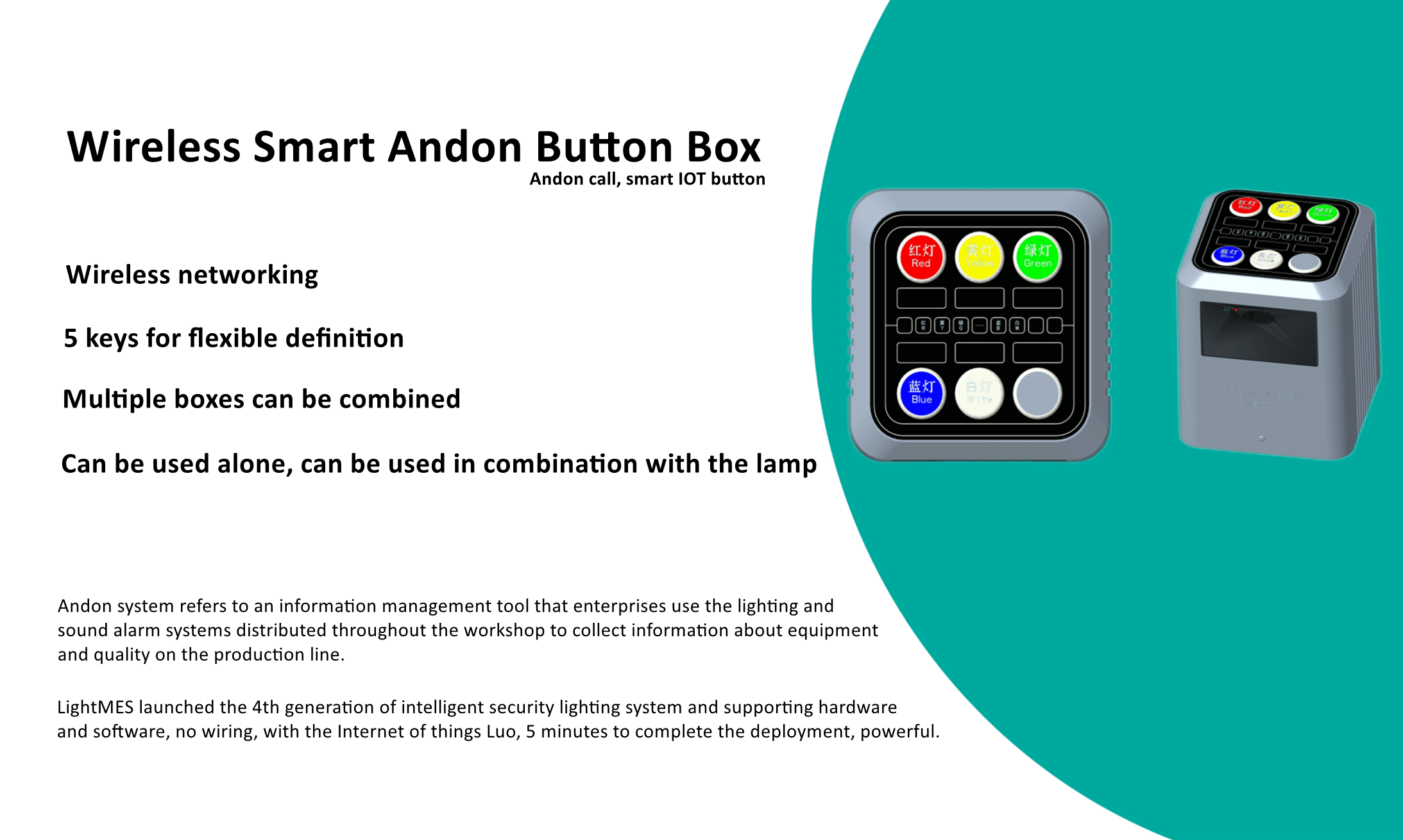 Andon light – ONN